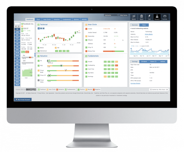Trade Surge Platform
