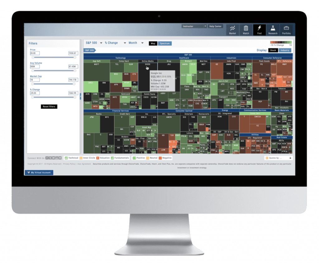 Trade Surge Platform