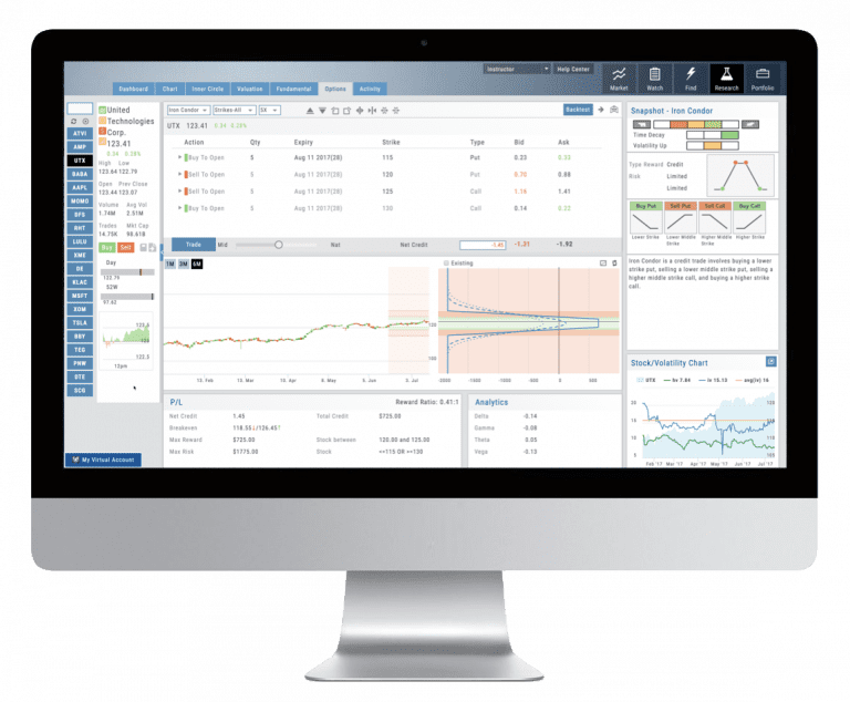 Trade Surge Platform