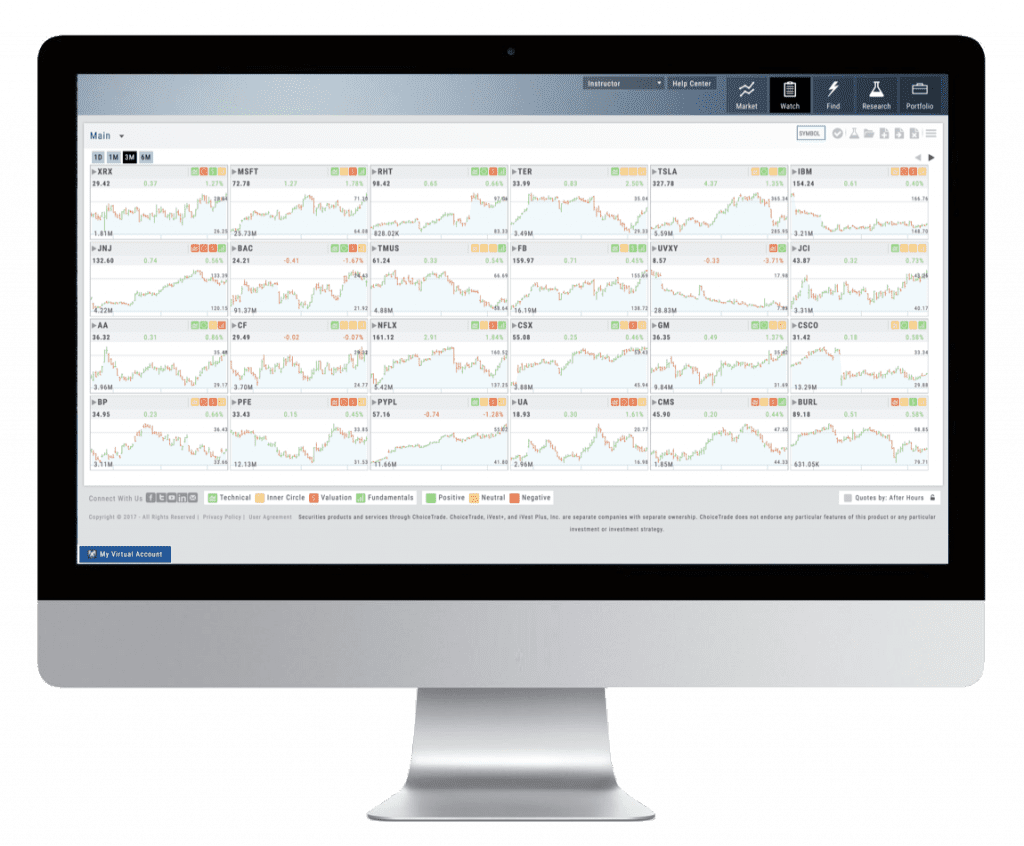 Trade Surge Platform