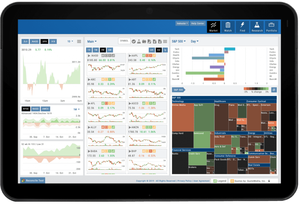 Trade Surge Platform