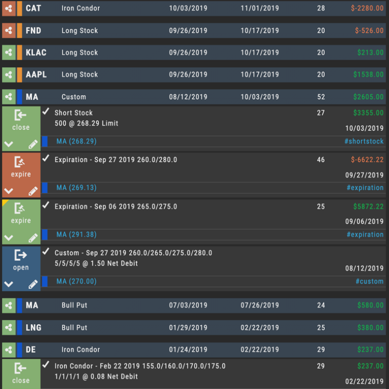 Trade Surge Platform