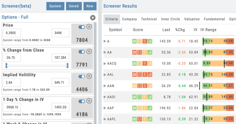 Trade Surge Platform