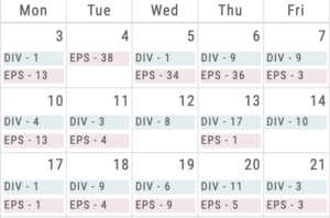 Trade Surge Platform